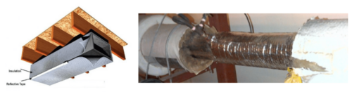 Reflective Duct Insulation Article - La Casa De Los Plafones